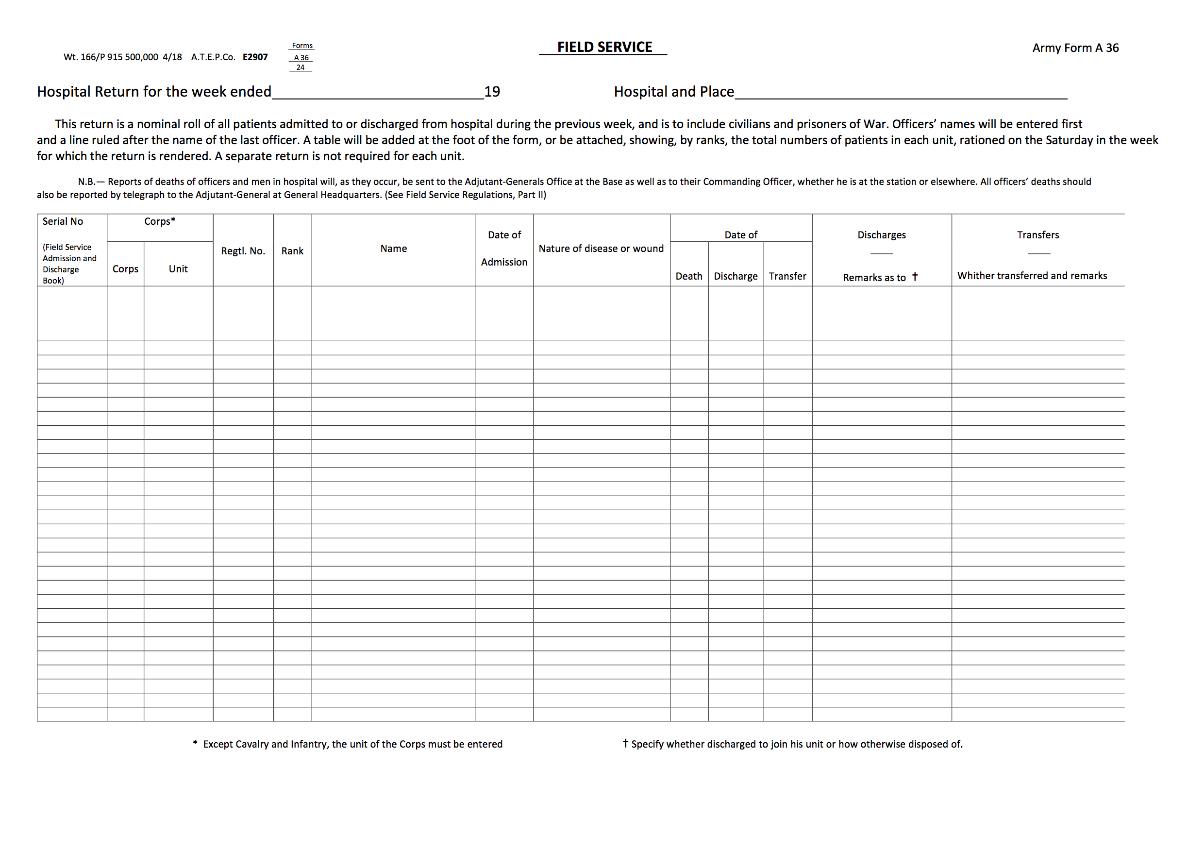 A Selection of Army Forms which could include Casualty Information ...