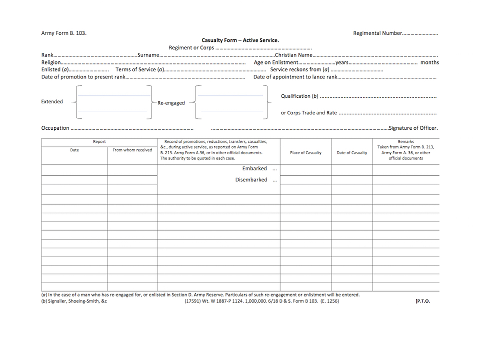 A Selection of Army Forms which could include Casualty Information ...