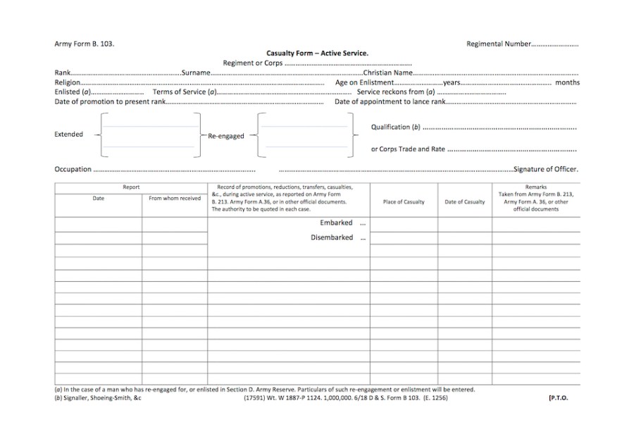 A Selection of Army Forms which could include Casualty Information ...