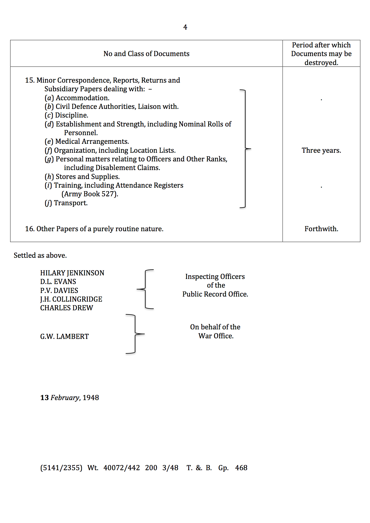 Home Guard 1948 Record Destruction Schedule – War Records Revealed